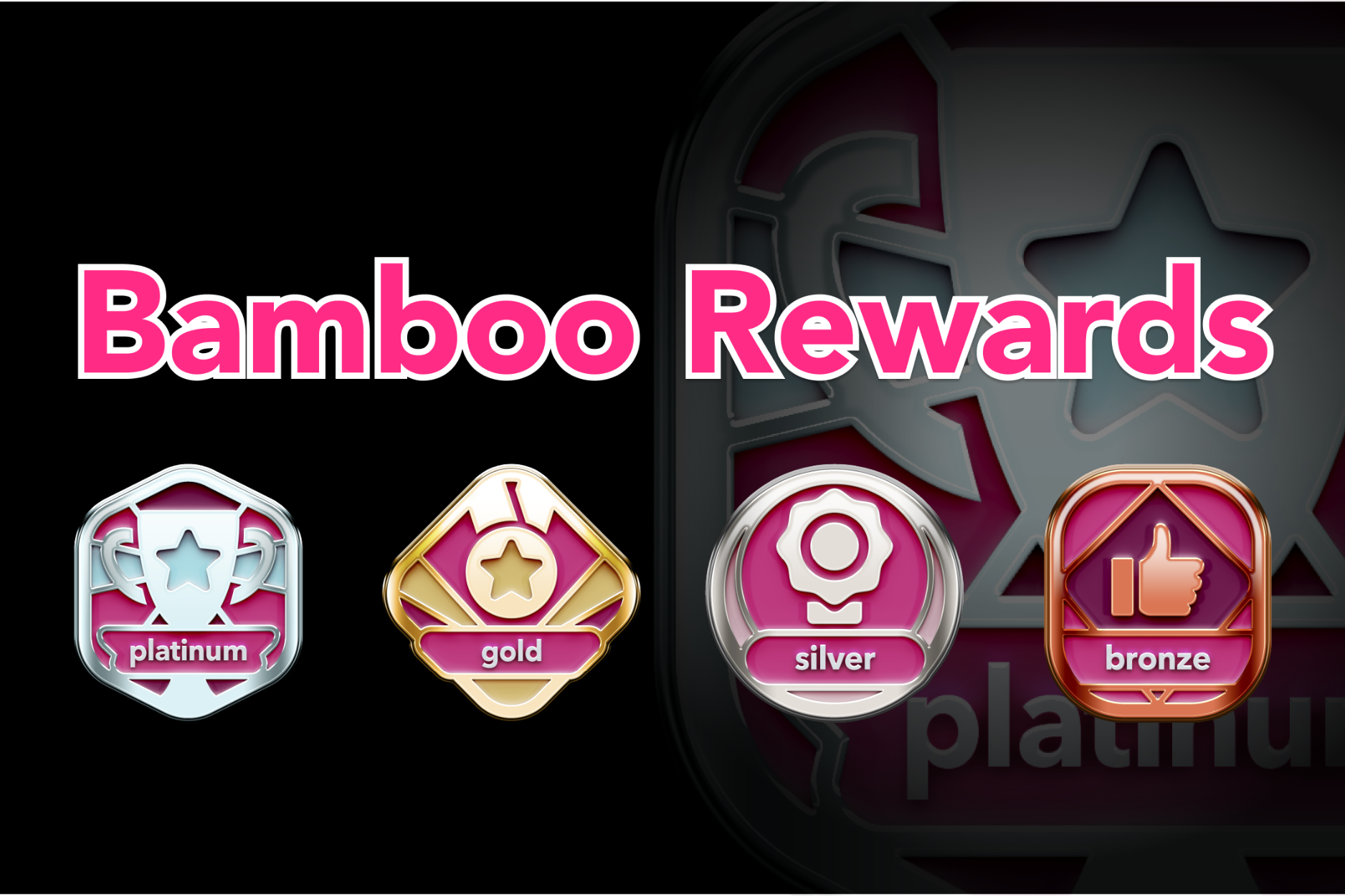 Bamboo Rewards | pandarider | foodpanda MY