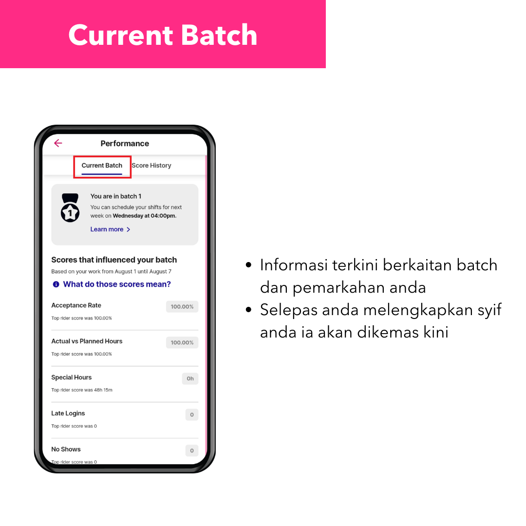 Prestasi (Batch & Pemarkahan) | Pandariders | foodpanda MY