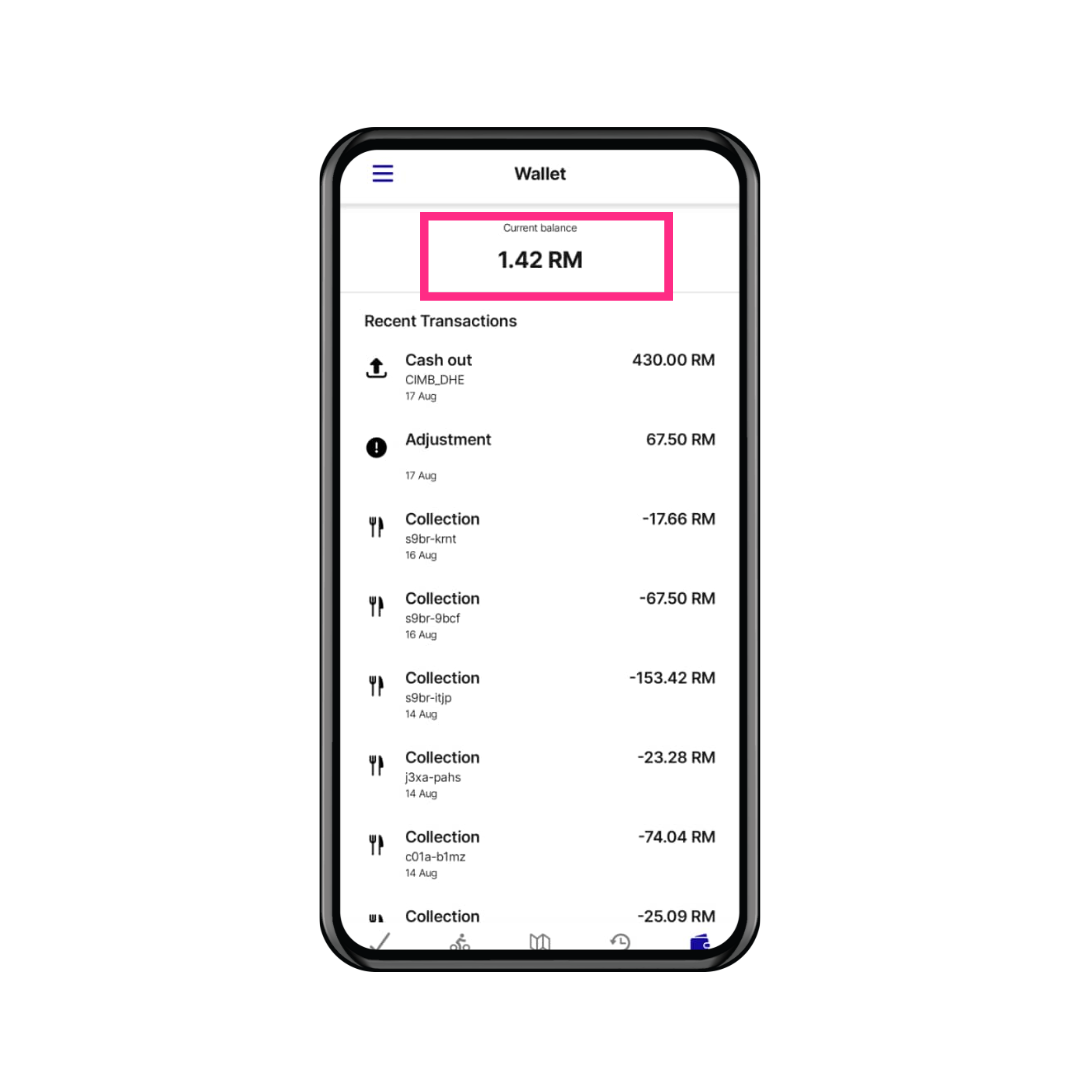 Sistem E-Wallet | Pandariders | foodpanda MY