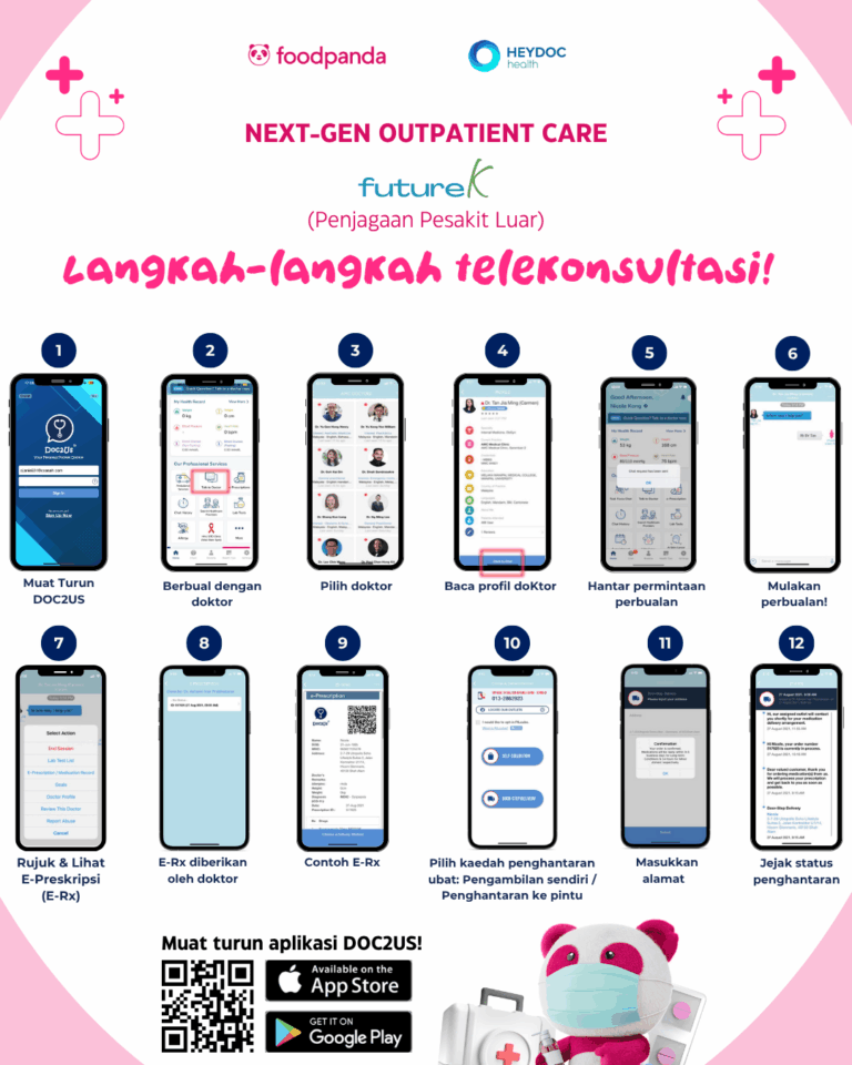 FutureK by HeyDOC | pandariders | foodpandaMY